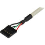 2 Port USB A Female Slot Plate Adapter | Newest Products — Discount Office