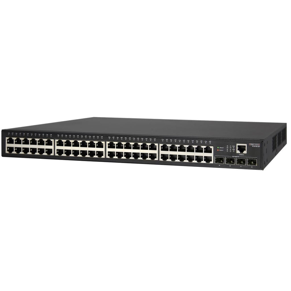 EDGECORE 48 Gigabit PoE+ & 4 SFP Ports Managed L2+ Switch. Power Budge ...