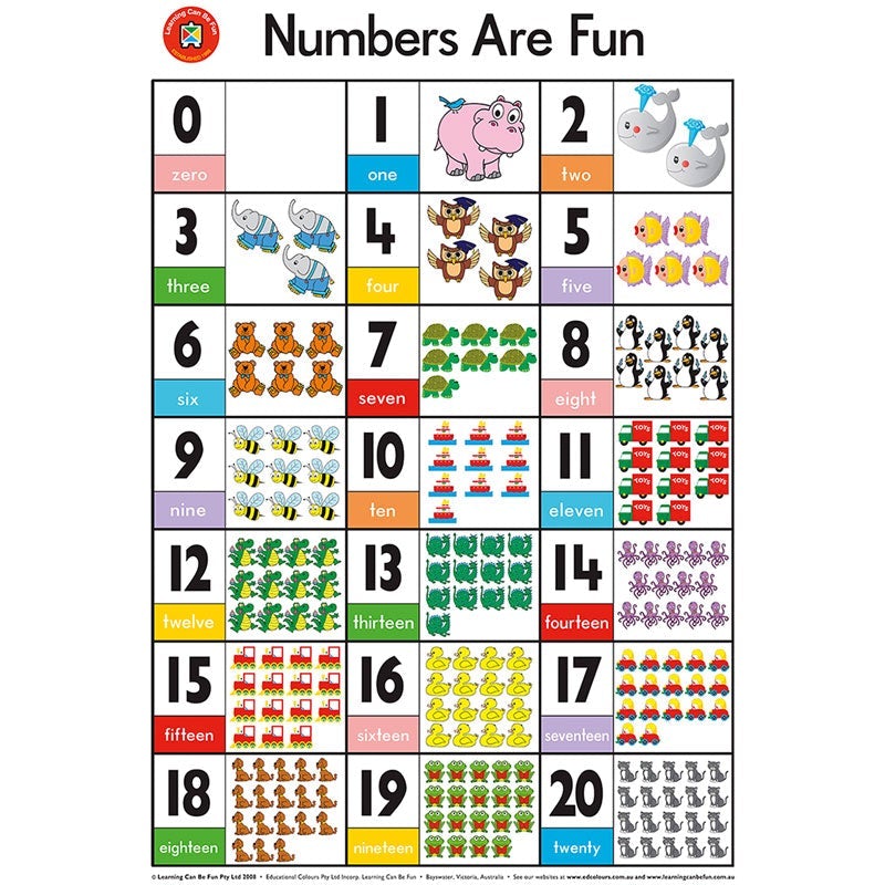 LCBF Wall Chart Numbers Are Fun Poster | Learning — Discount Office