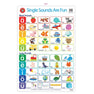 LCBF Wall Chart Single Sounds Are Fun Poster | Learning — Discount Office