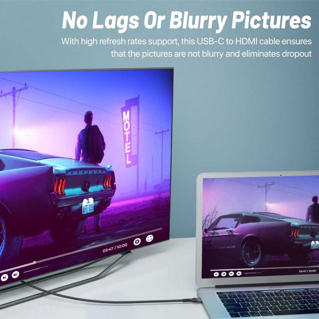 PROMATE 1.8m USB-C to HDMI Cable Supports up to 8K@60Hz UHD Res & 48Gb ...