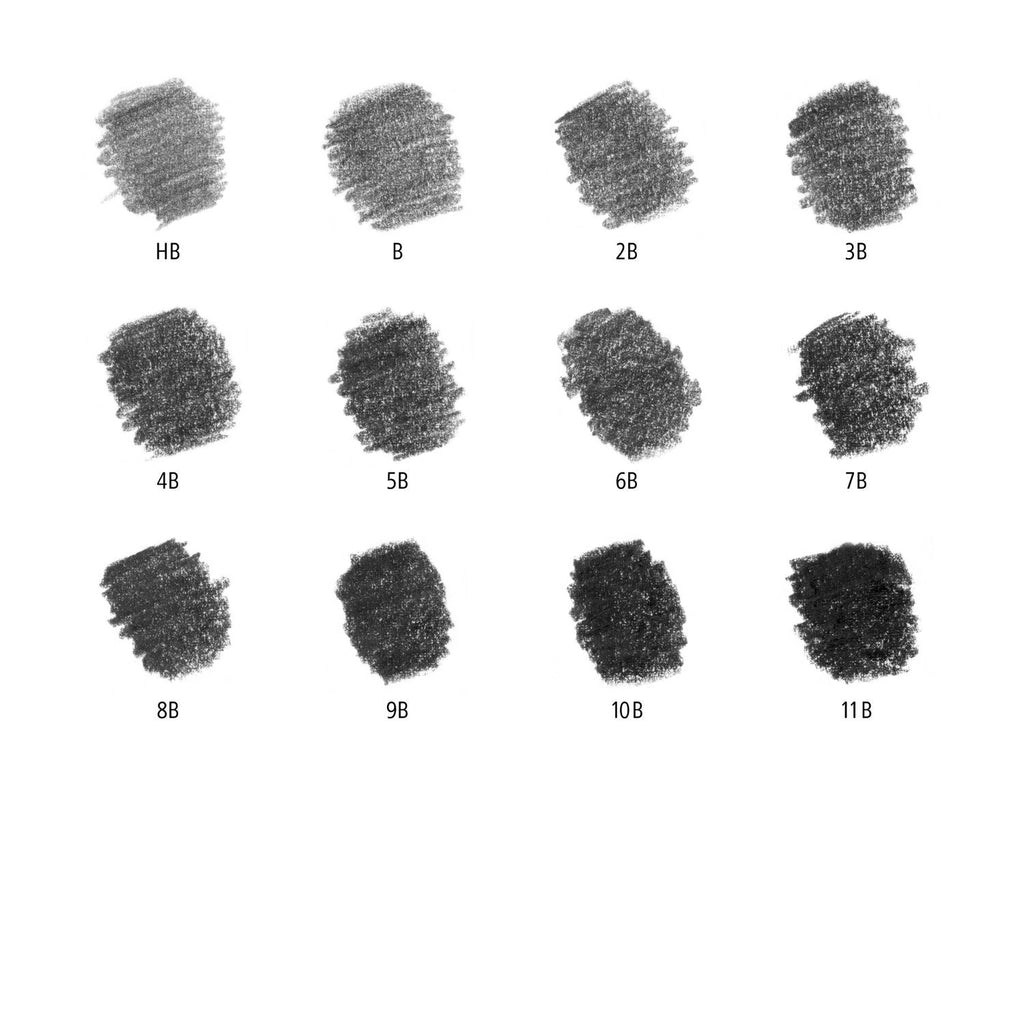 Staedtler Mars Lumograph Pure Graphite Pencil, 12 Assorted Degrees, In ...