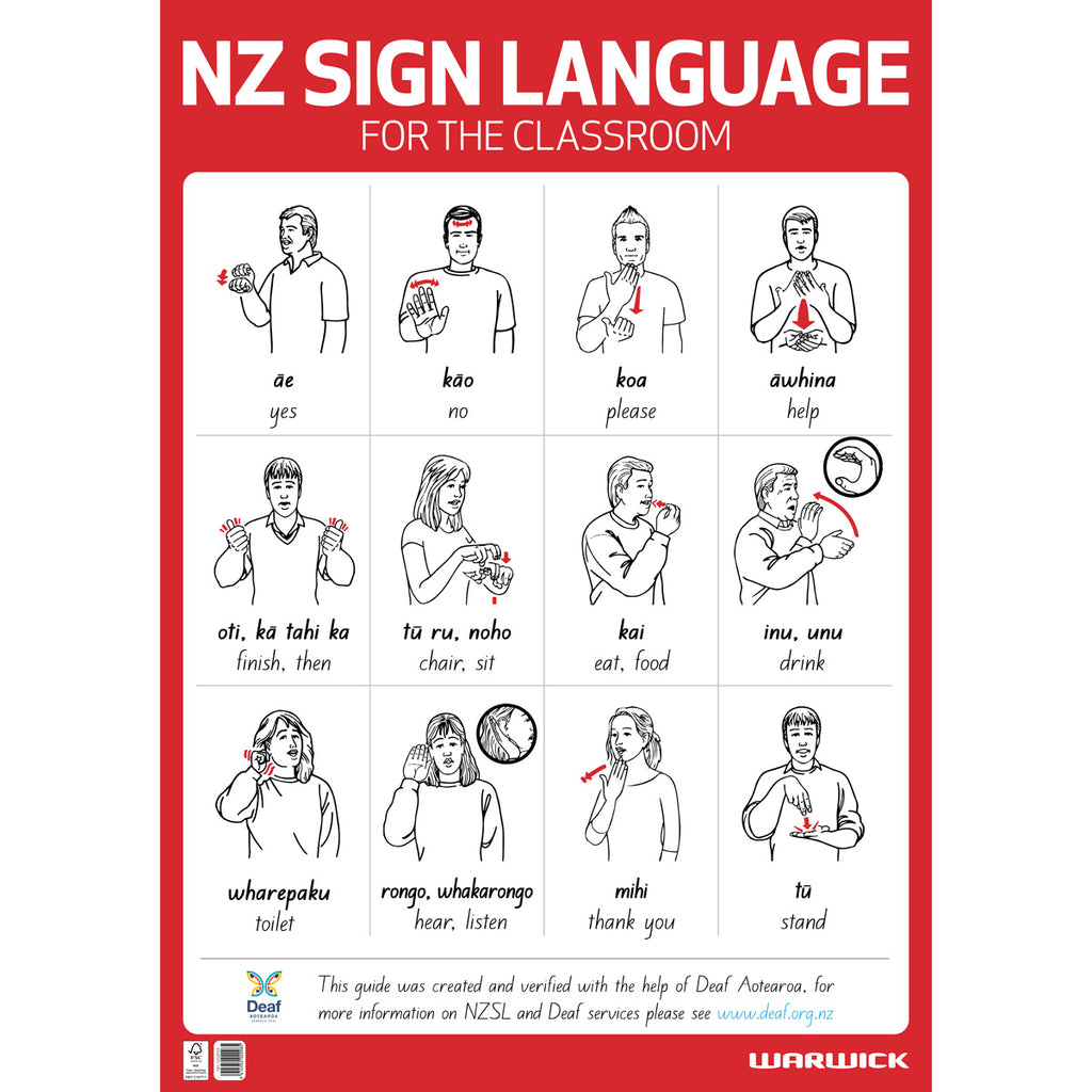Warwick Sign Language Classroom Wall Poster Chart, 594mm x 841mm ...